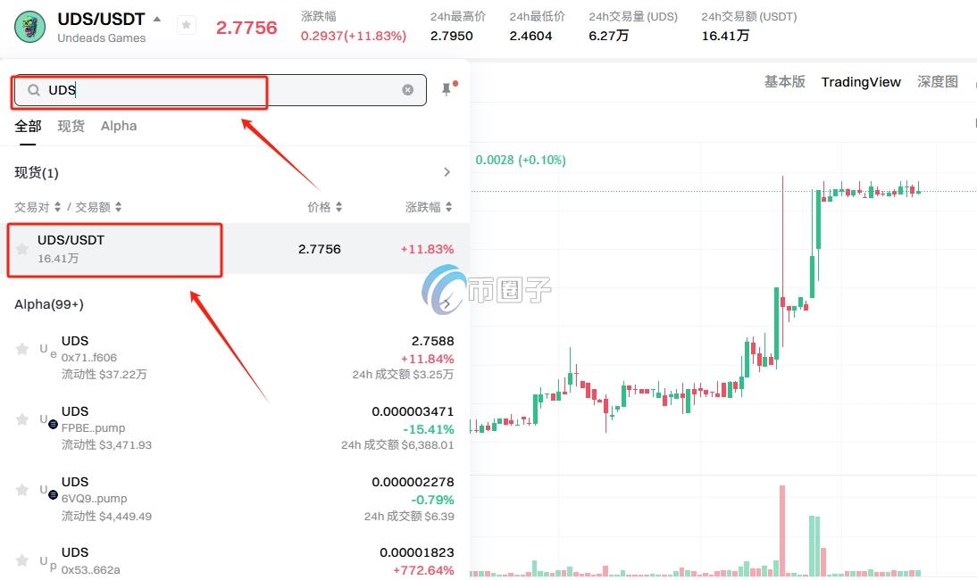 UDS币怎么买？买卖交易详细教程图文版-币圈子